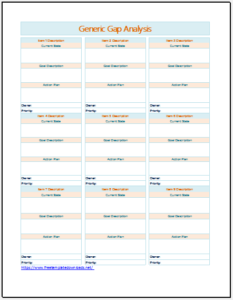10+ Free GAP Analysis Templates & Examples (Word, Excel) - Free ...